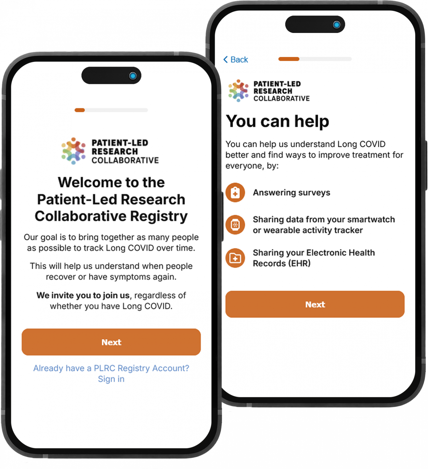 PLRC Registry – Patient Led Research Collaborative